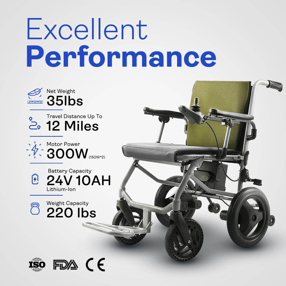 Kano Lightweight Folding Electric Wheelchair - Green (35 lbs) – Alton ...