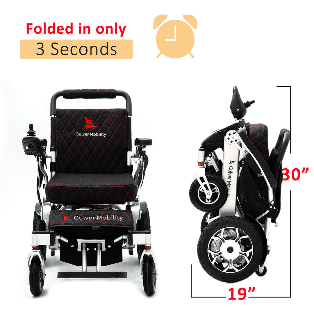 Wolf Wheelchairs: Unleash Freedom with Superior Mobility