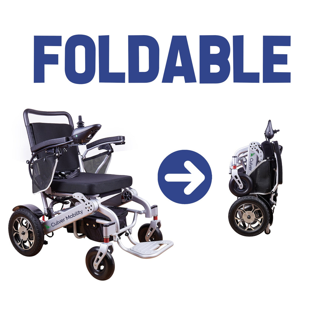 Wolf Wheelchairs: Unleash Freedom with Superior Mobility – Alton Mobility