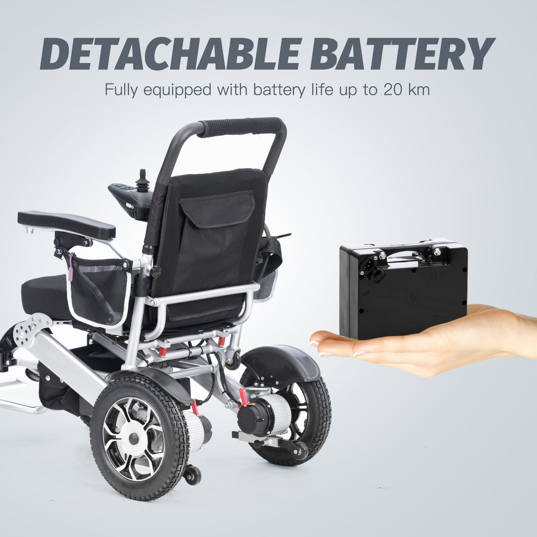 Wolf Series Electric Wheelchair - Automatic Folding – Alton Mobility